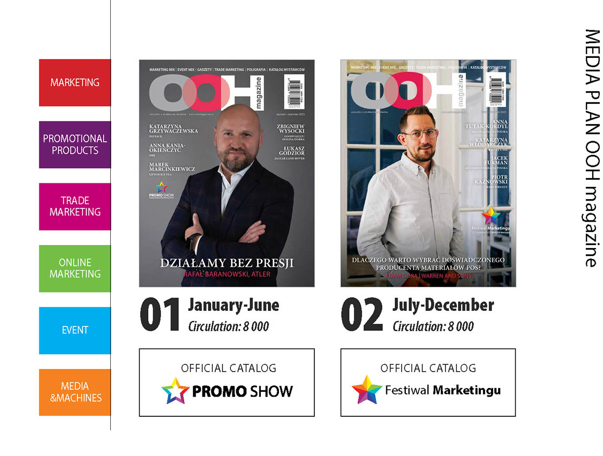 Media Plan EN - OOH magazine