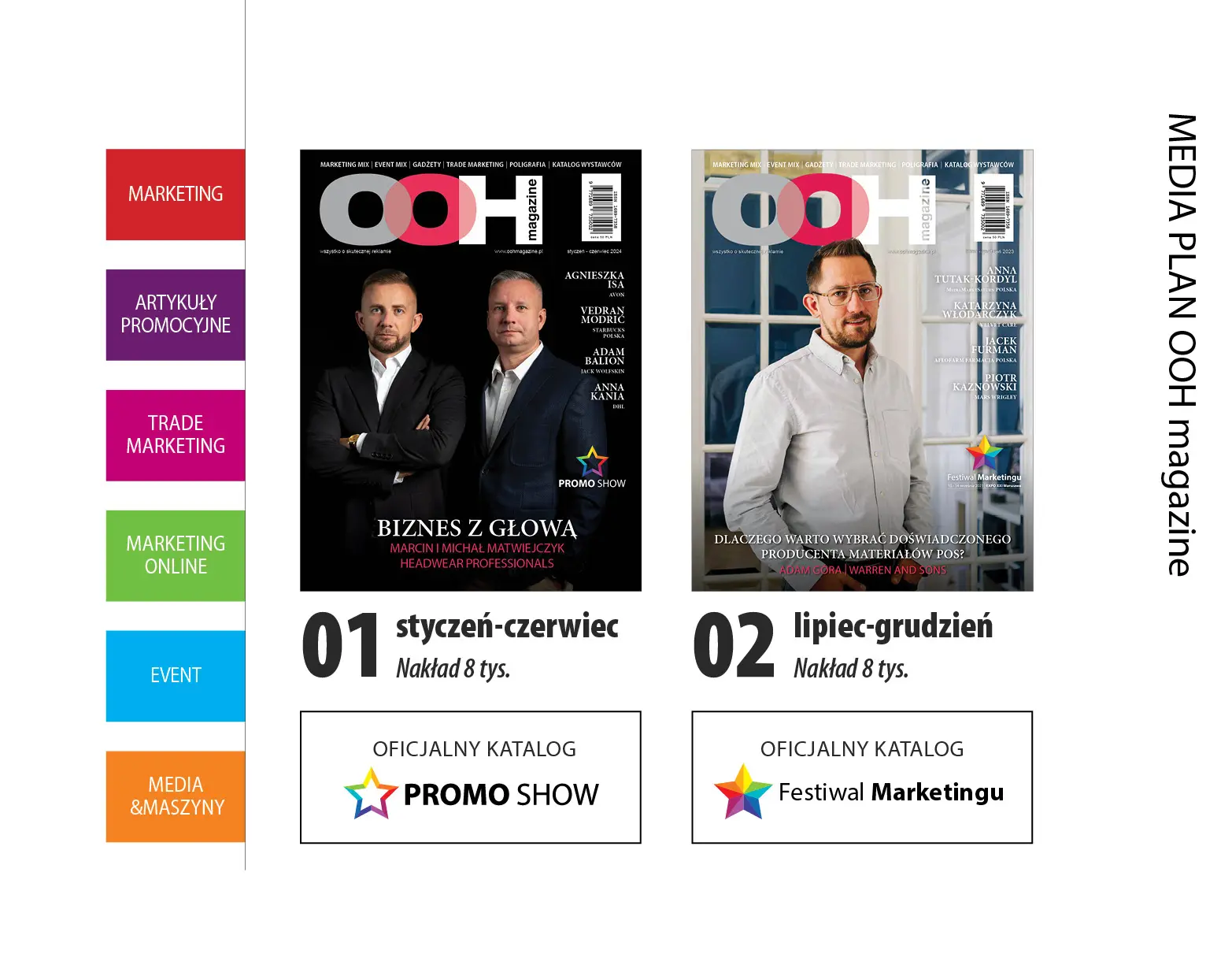 Media Plan PL - OOH magazine